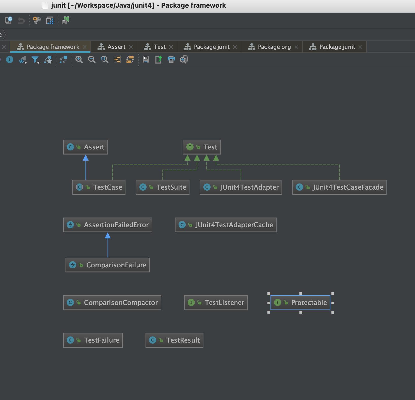 IntelliJ IDEA 查看类结构，查看类图，继承关系，查看package包关系_idea查看package 关系-CSDN博客
