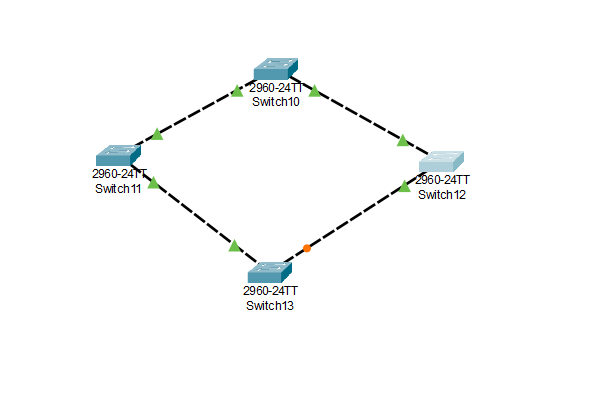Cisco Packet Tracer的路由设置与相关协议的使用_如何连接fastethernet和serial-CSDN博客