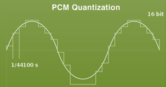 PCM音频数据、DSD音频数据，DOP及spdif_dsd输出dop和pcm有什么区别-CSDN博客