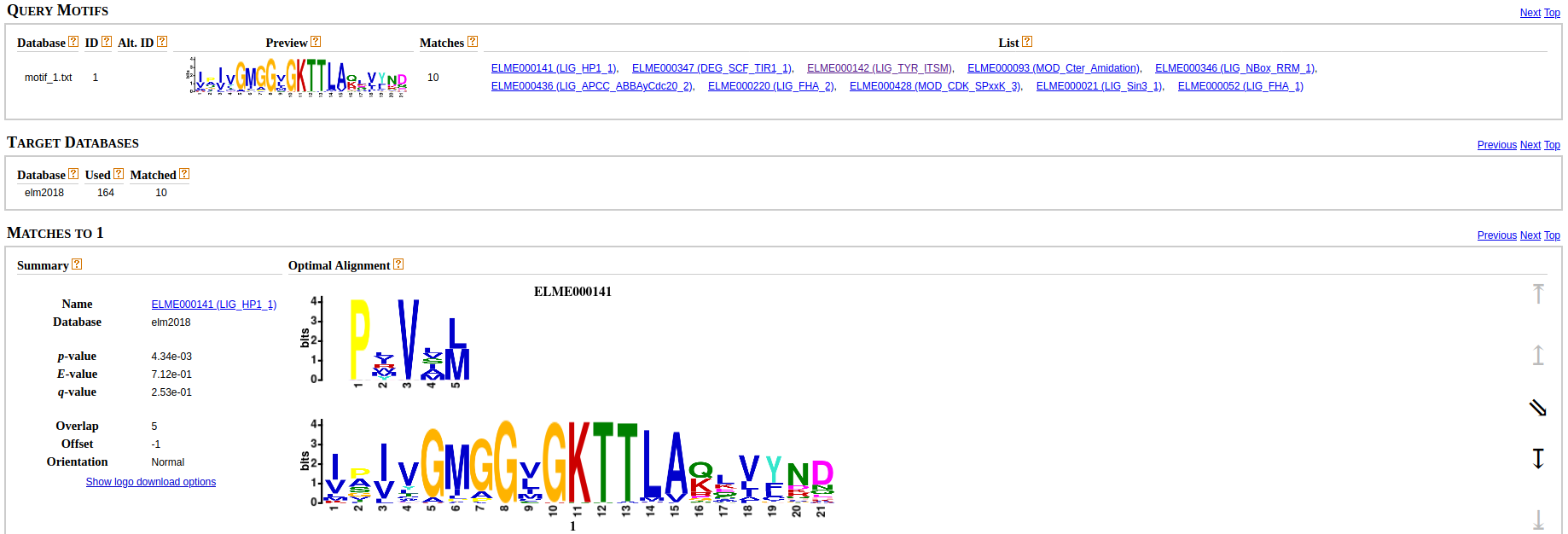 MEME 使用简介_meme数据库-CSDN博客