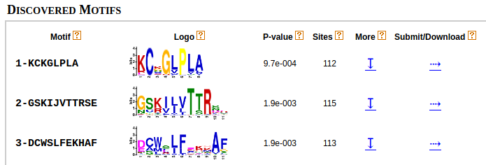 MEME 使用简介_meme数据库-CSDN博客