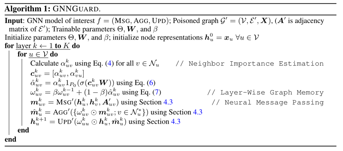 基于图神经网络的对抗攻击防御 GNNGUARD: Defending Graph Neural Networks against Adversarial Attacks-CSDN博客