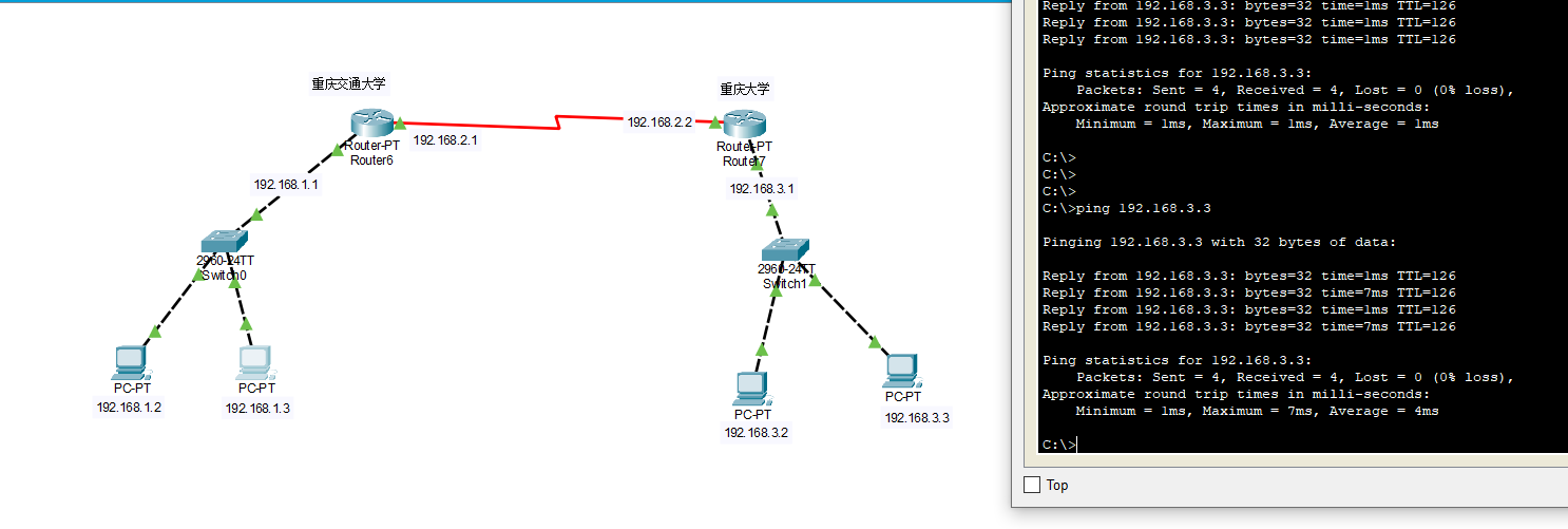 Cisco Packet Tracer的路由设置与相关协议的使用_如何连接fastethernet和serial-CSDN博客