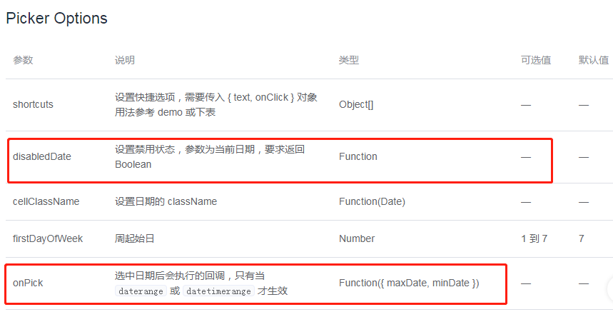 element el-date-picker daterange 限制选择日期 只能选择30天内 不能选择的置灰_daterangepicker 限制日期-CSDN博客