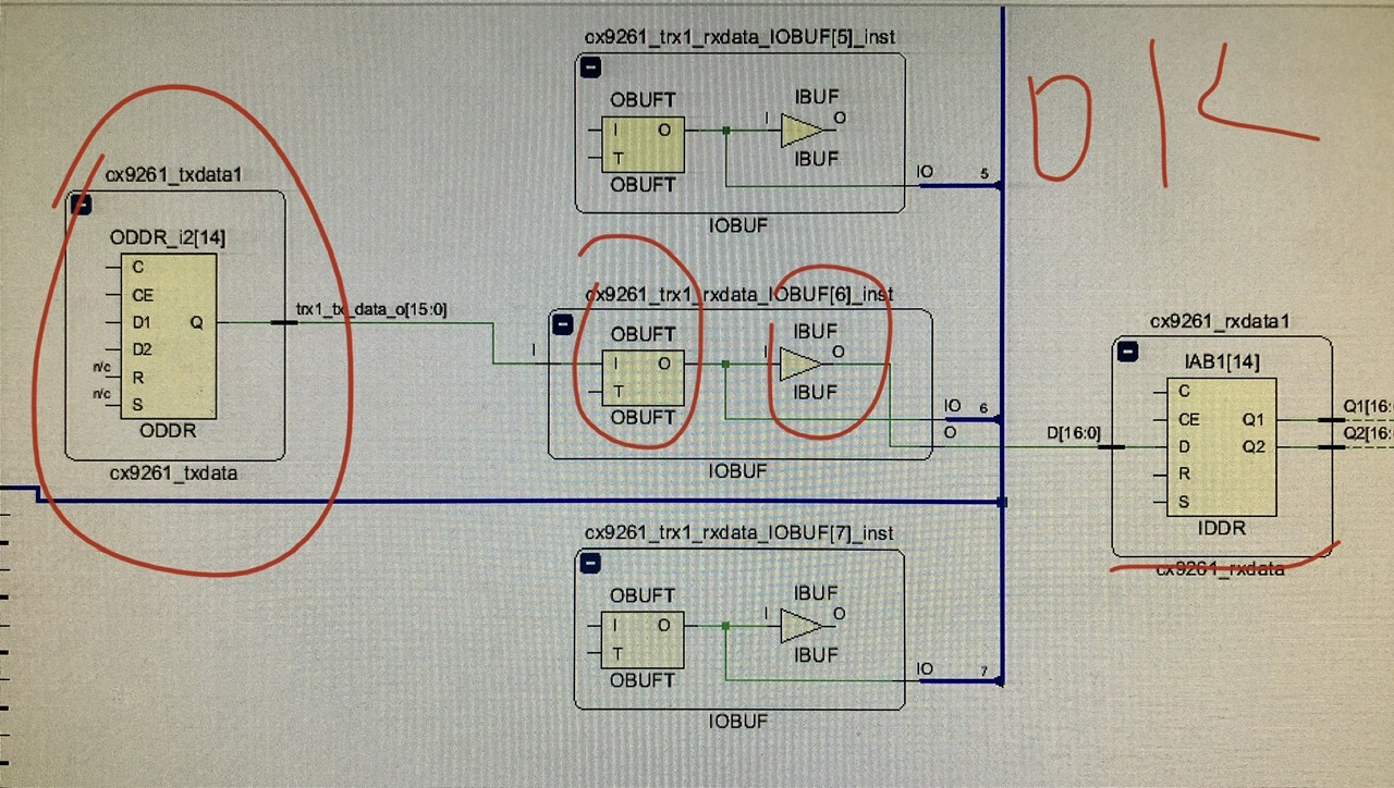 fpga处理inout信号ddr双沿采样的方法_fpgaddr如何双边沿采样-CSDN博客