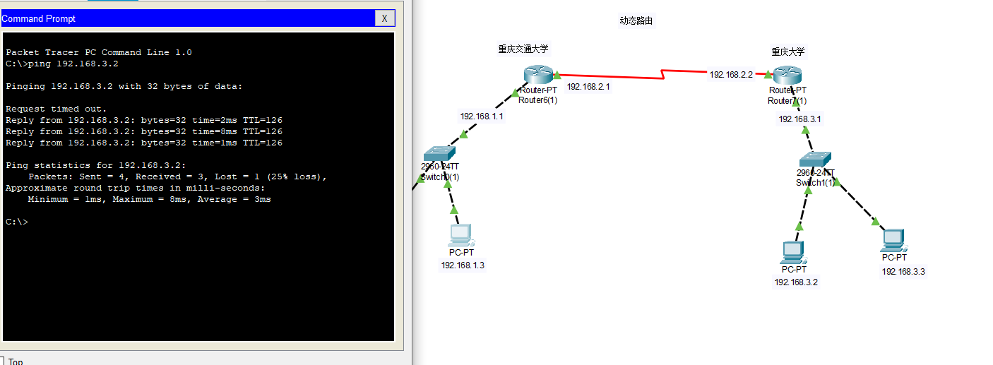 Cisco Packet Tracer的路由设置与相关协议的使用_如何连接fastethernet和serial-CSDN博客