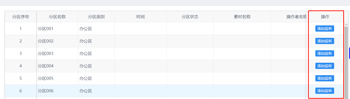 Iview Render 里面怎么用 Disabledrender Disabled Csdn博客 
