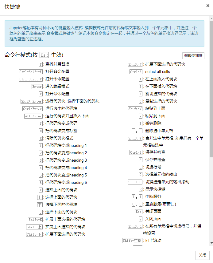 【python】jupyter Notebook 原名 Ipython Notebook 详细介绍，常见问题及解决对策 Csdn博客