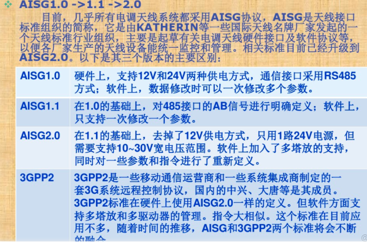 AISG2.0(二)——什么是电调天线，及AISG在其中的应用_电调天线原理-CSDN博客