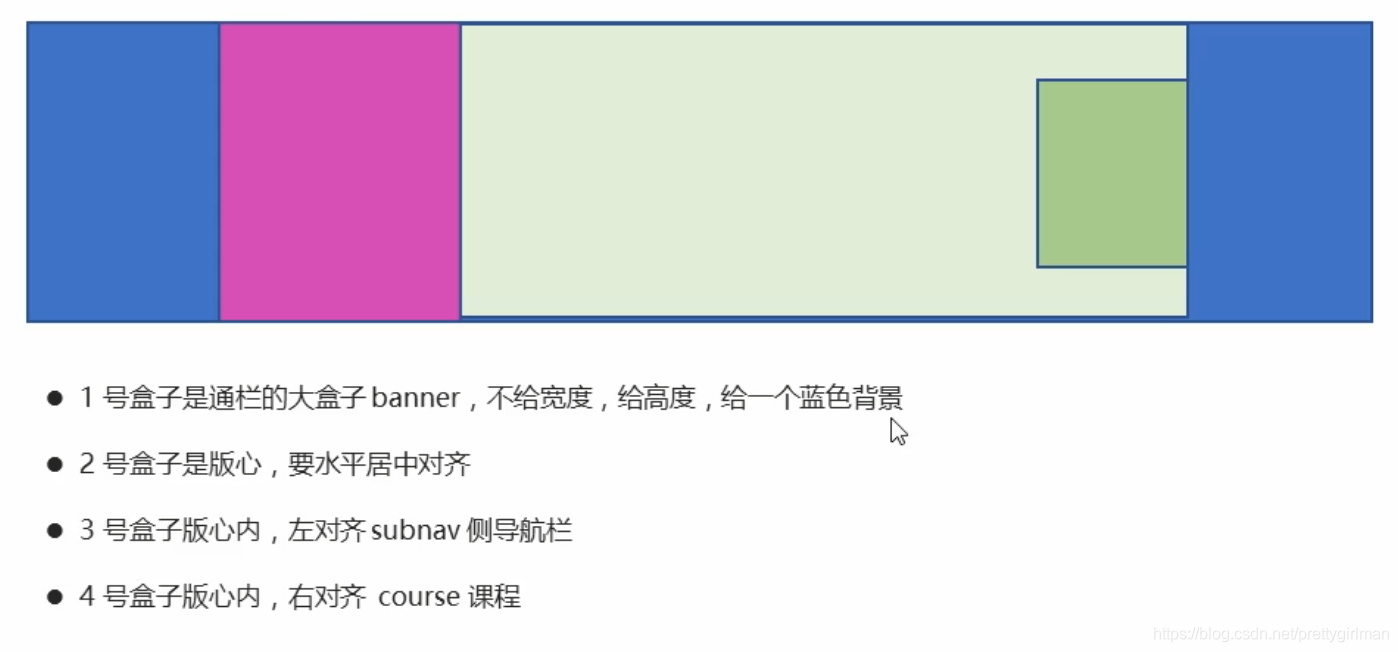 学成在线 Pink老师教prettygirlman的博客 Csdn博客