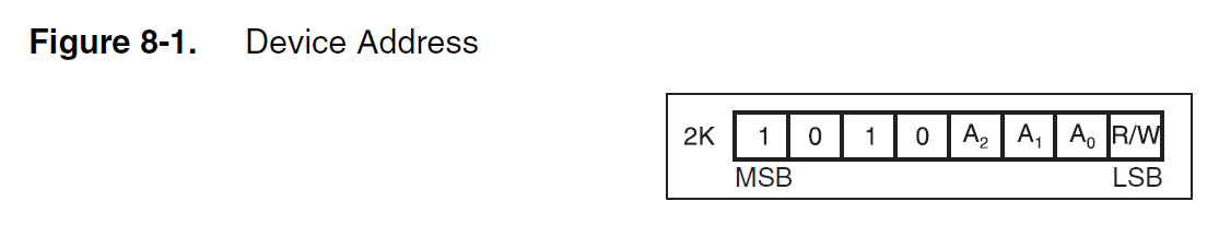 I2C协议基础以及SMBUS和PMBUS基础介绍_inter n97处理器的smbus-CSDN博客
