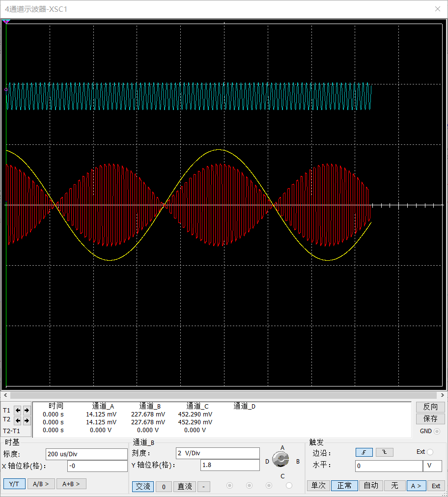 基于MC1496的DSB调制电路的设计与分析_mc1496调制解调电路-CSDN博客