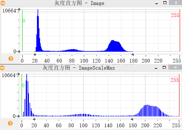 Halcon图像预处理与形态学（图像的点运算）_halcon灰度直方图代码-CSDN博客