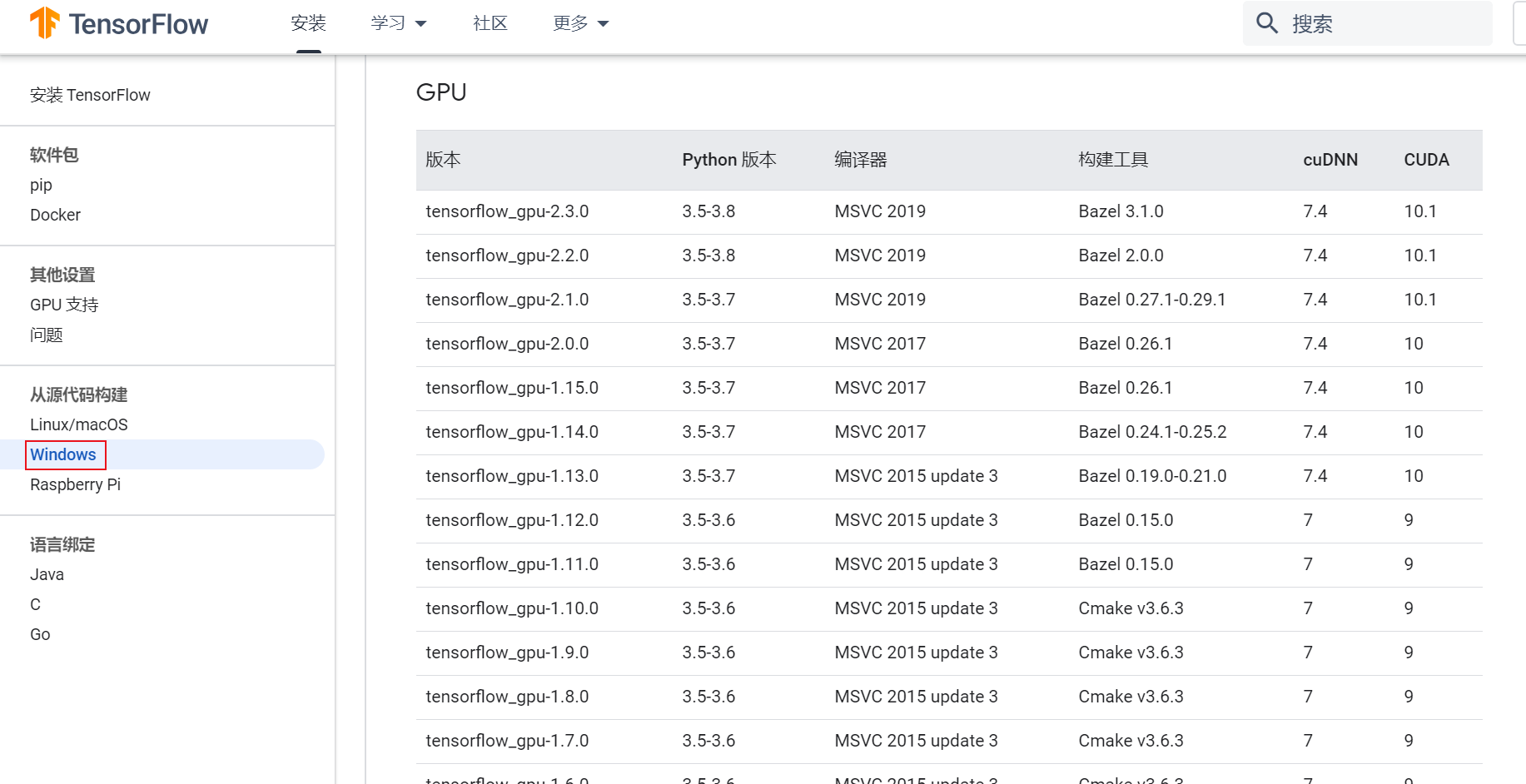 EMAN2(.mrc图片使用工具)安装教程 windows版本 - 程序员大本营