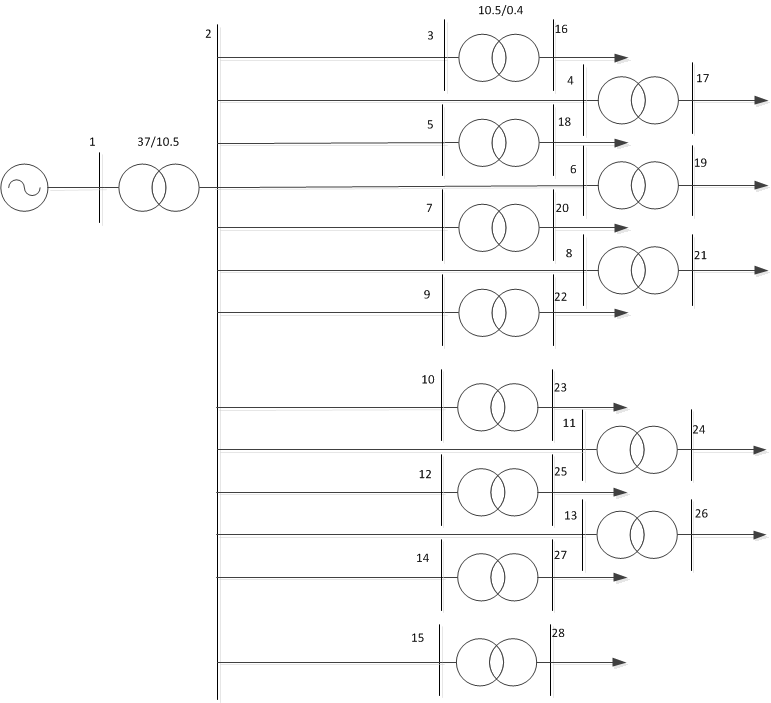 MATPOWER中case文件的编写经验与技巧_matpower中的case算例-CSDN博客