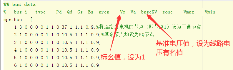 MATPOWER中case文件的编写经验与技巧_matpower中的case算例-CSDN博客