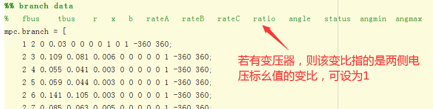 MATPOWER中case文件的编写经验与技巧_matpower中的case算例-CSDN博客