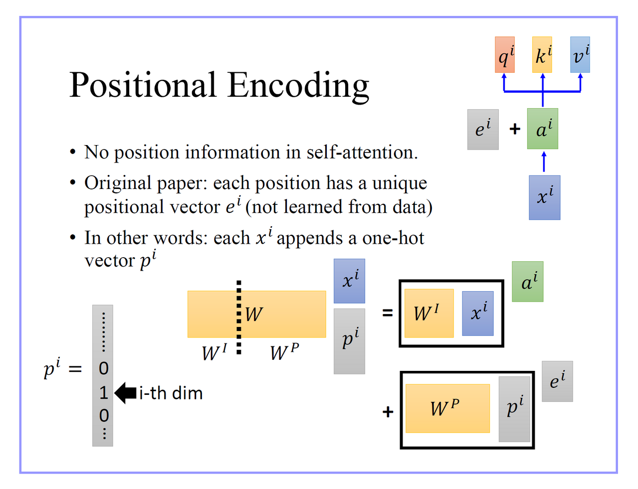 NLP-生成模型-2017-Transformer（一）：Encoder-Decoder模型【非序列化；并行计算】【O(n^2·d)，n为序列长度，d为维度】【用正余弦函数进行“绝对位置函数式 ...