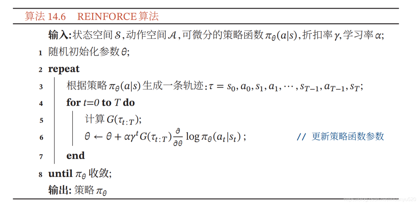 强化学习算法复现（六）：PG（reinforce）_gym倒立摆_import gym import numpy倒立摆-CSDN博客