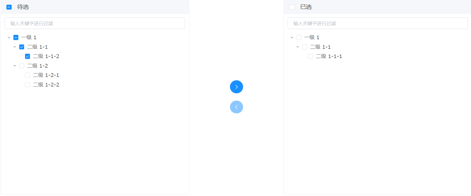 vue 和 element-ui 的树形穿梭框组件 el-tree-transfer_tree-transfer穿梭框穿梭到右侧只有第一层数据没有下一层数据-CSDN博客