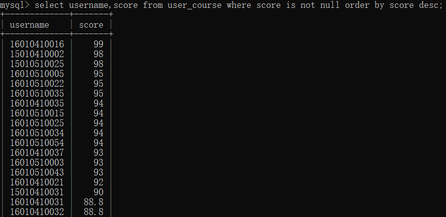 MySQL8.0 窗口函数一：排序函数_排序窗口函数-CSDN博客