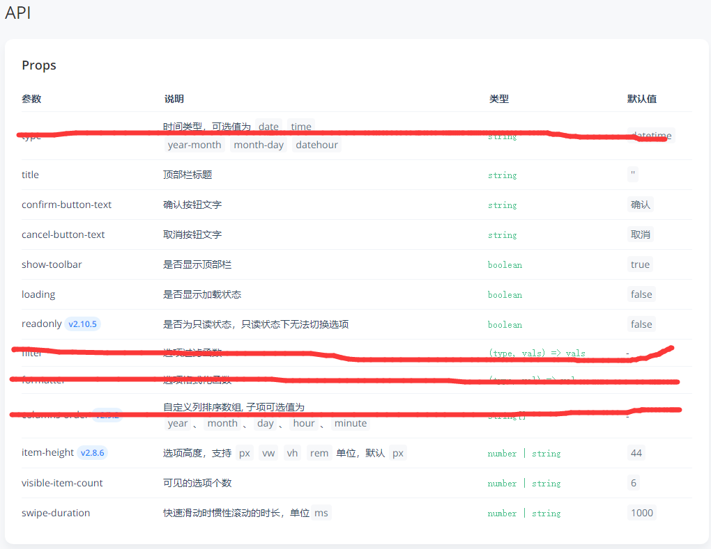 基于Vant UI框架实现时间段选择器_vant 表单 van-field如何绑定选择时间段-CSDN博客