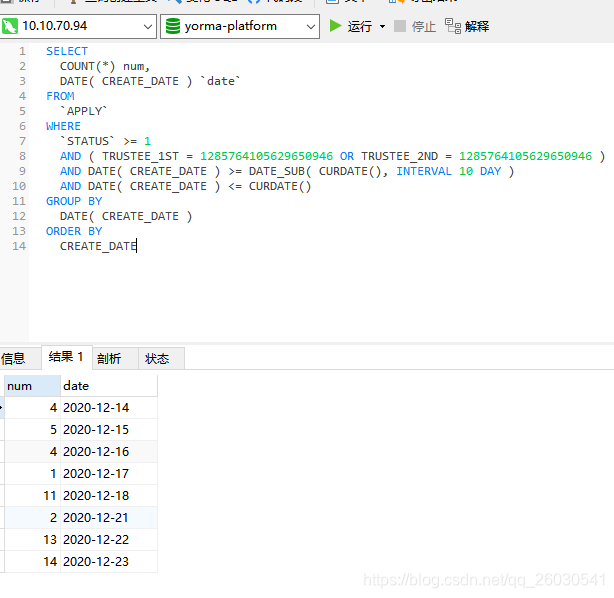 Mysql一个sql查询搞定按天分组统计,无数据自动补0展示sql 按日期分组如果某天为空则设置为0 Csdn博客