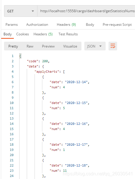 Mysql一个sql查询搞定按天分组统计,无数据自动补0展示sql 按日期分组如果某天为空则设置为0 Csdn博客