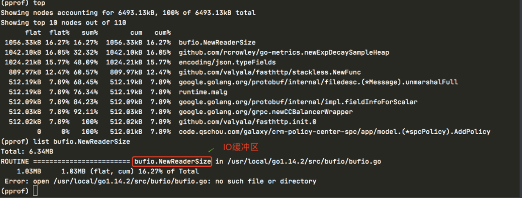 golang-Pprof分析_runtime.gopark-CSDN博客
