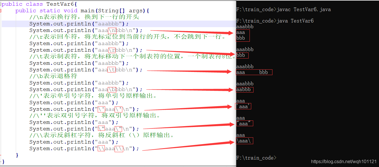 Java Se(14) 扩展:特殊字符——反斜杠() 转义字符反斜杠转义字符 Csdn博客