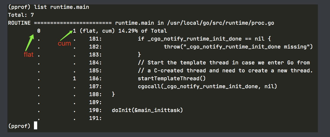 golang-Pprof分析_runtime.gopark-CSDN博客