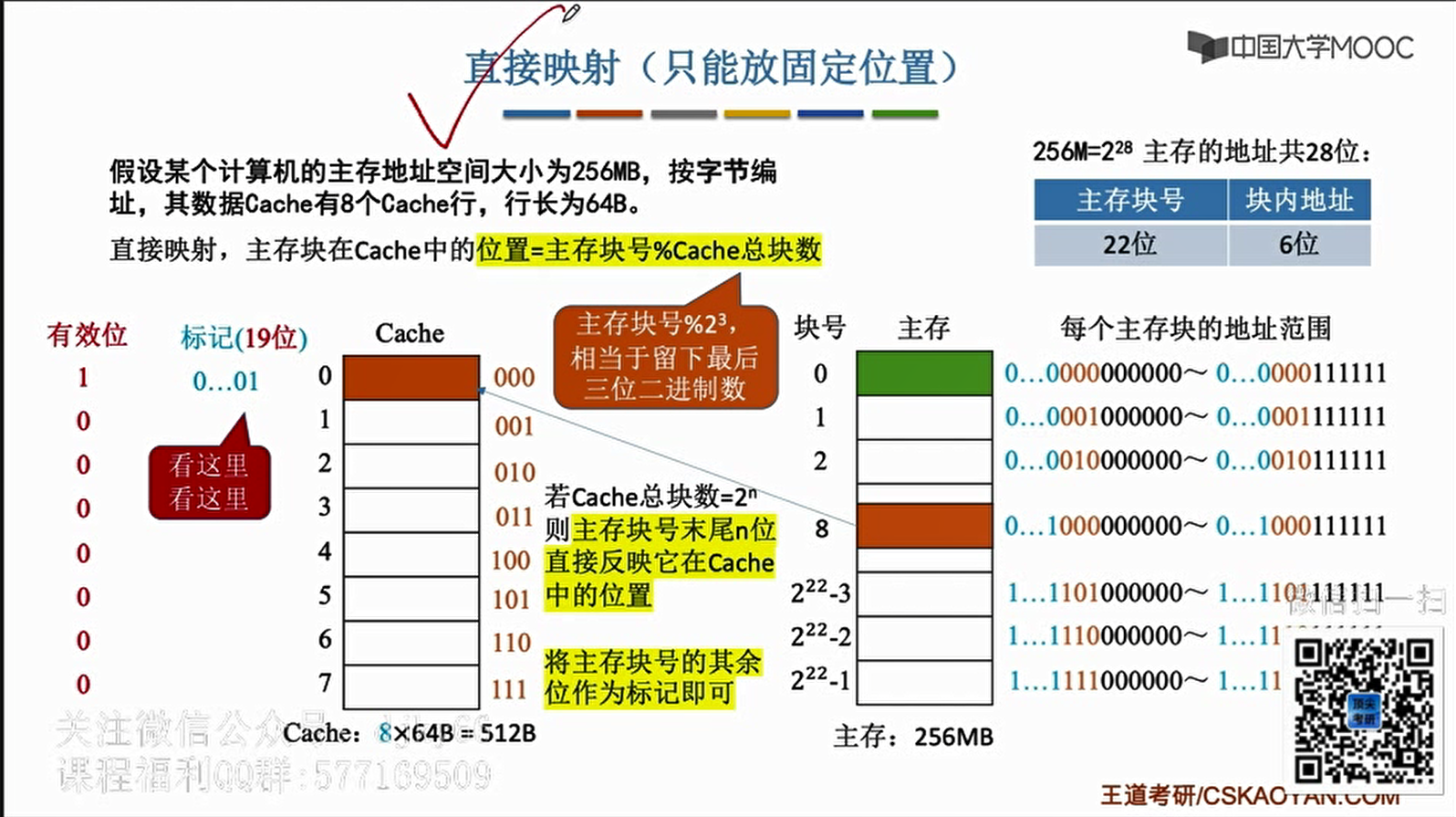 3.4Cache_c主存与辅存是以什么单位交换-CSDN博客