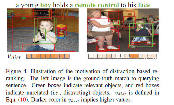 图文匹配Visual-Semantic Matching by Exploring High-Order Attention and Distraction_薛定猫的谔w的博客-CSDN博客