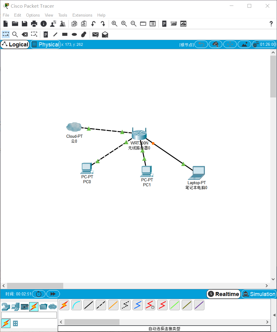 计算机网络实验Cisco Packet Tracer使用_packet tracer sign in using one of the ...