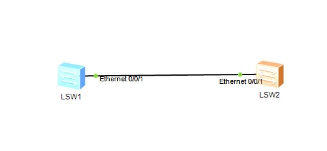 Huawei ENSP Telnet configuration (switch) - Programmer Sought