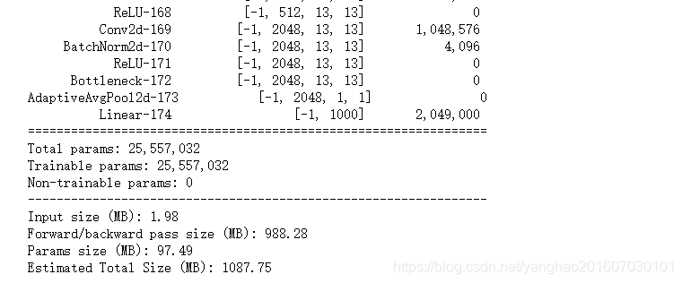 Pytorch打印模型参数,冻结训练等操作 Csdn博客