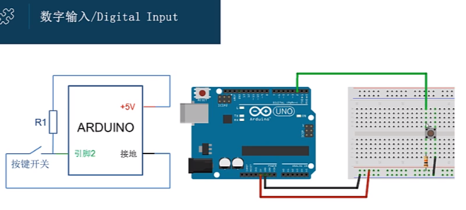 Arduino 学习笔记及课件01基础入门 Arduino课件 Csdn博客