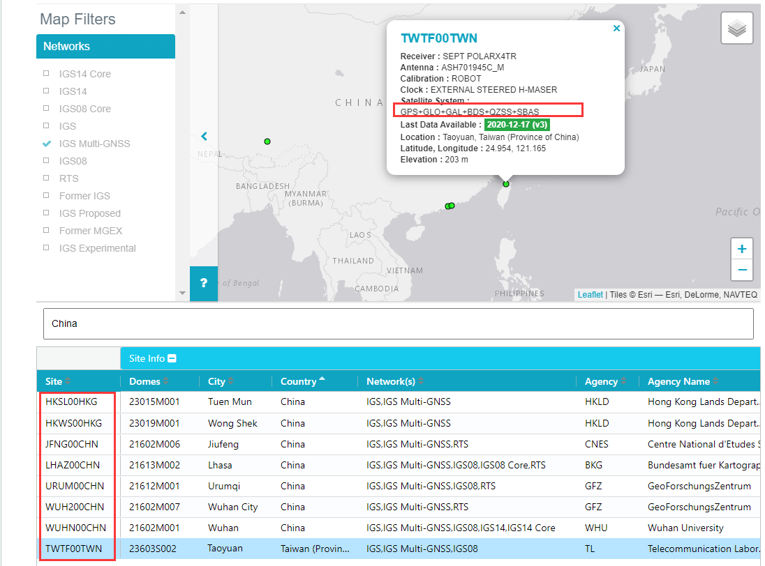 （20201223）目前北斗二号（BDS-2）和北斗三号（BDS-3）在轨卫星_北斗第三代卫星编号-CSDN博客