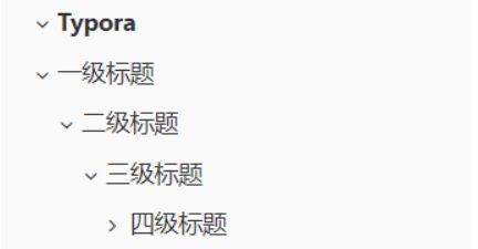 Typora使用笔记_typora视图箭头怎么设置-CSDN博客