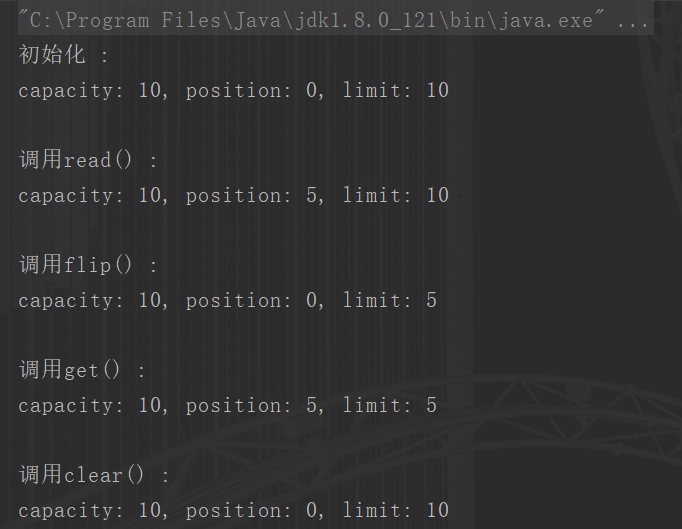 【NIO】Buffer：基本原理及高级使用_buffer原理-CSDN博客