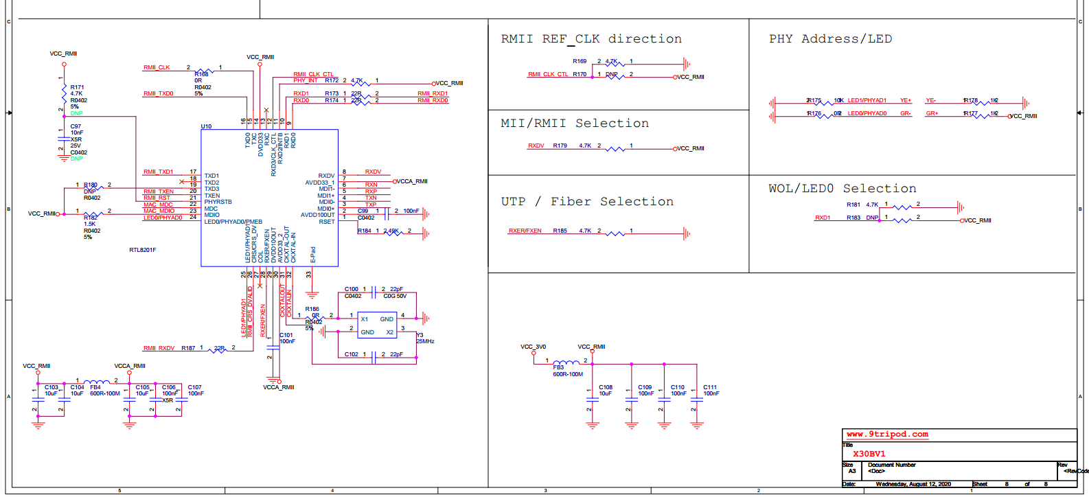 linux之RMII接口以太网ping丢包_rmii时序-CSDN博客