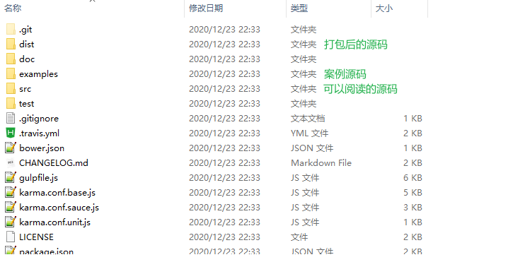layui树组件(扩展为带有图标的layui树组件)_layui tree 图标-CSDN博客