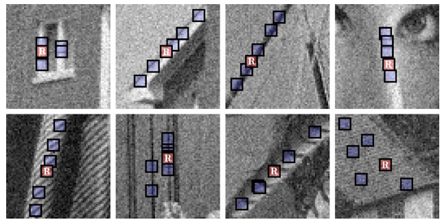 Image Denoising by Sparse 3-D Transform-Domain Collaborative Filtering-CSDN博客
