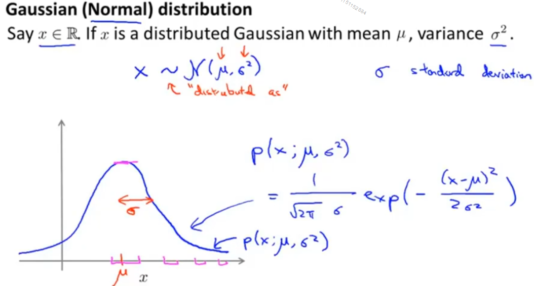Anomaly detection - Gaussian distribution_gaussian distribution anomaly ...