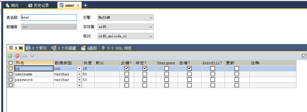 Idea使用springmvc连接数据库进行增删改查idea20233 搭建spring Mvc Csdn博客 