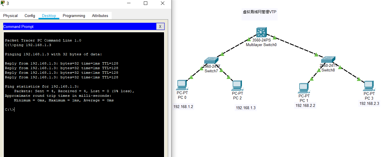 Cisco Packet Tracer的路由设置与相关协议的使用_如何连接fastethernet和serial-CSDN博客