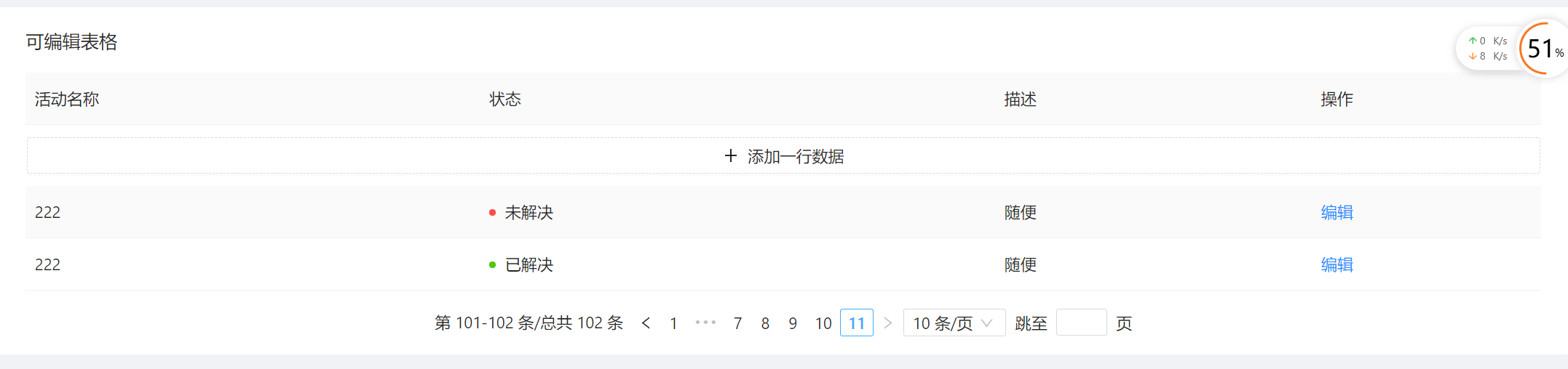 antd ProTable 高级表单实现行编辑表格（能直接用调用接口那种）_ant editableprotable 编辑行form-CSDN博客