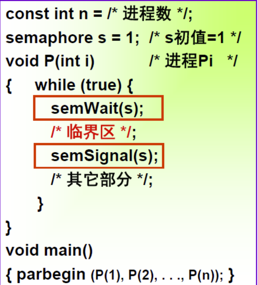 SCAU 操作系统 期末复习_semwait和semsignal-CSDN博客