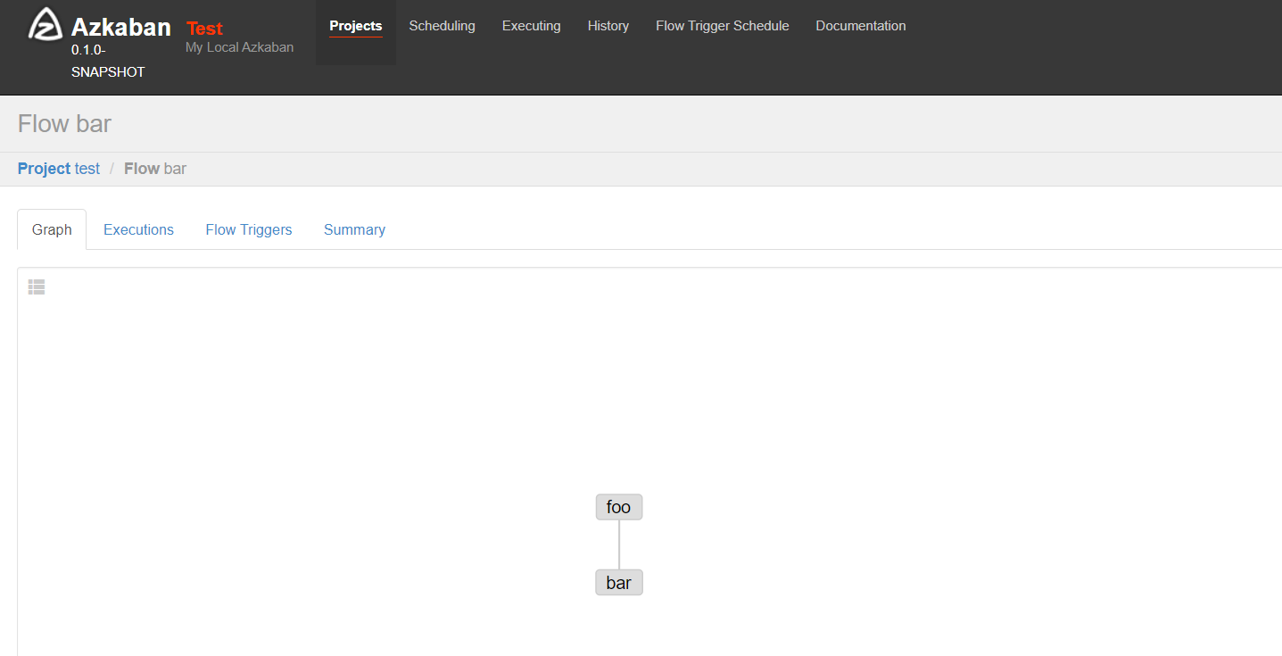 azkaban学习::azkaban安装_azkaban-db-0.1.0-snapshot.tar.gz 安装包-CSDN博客