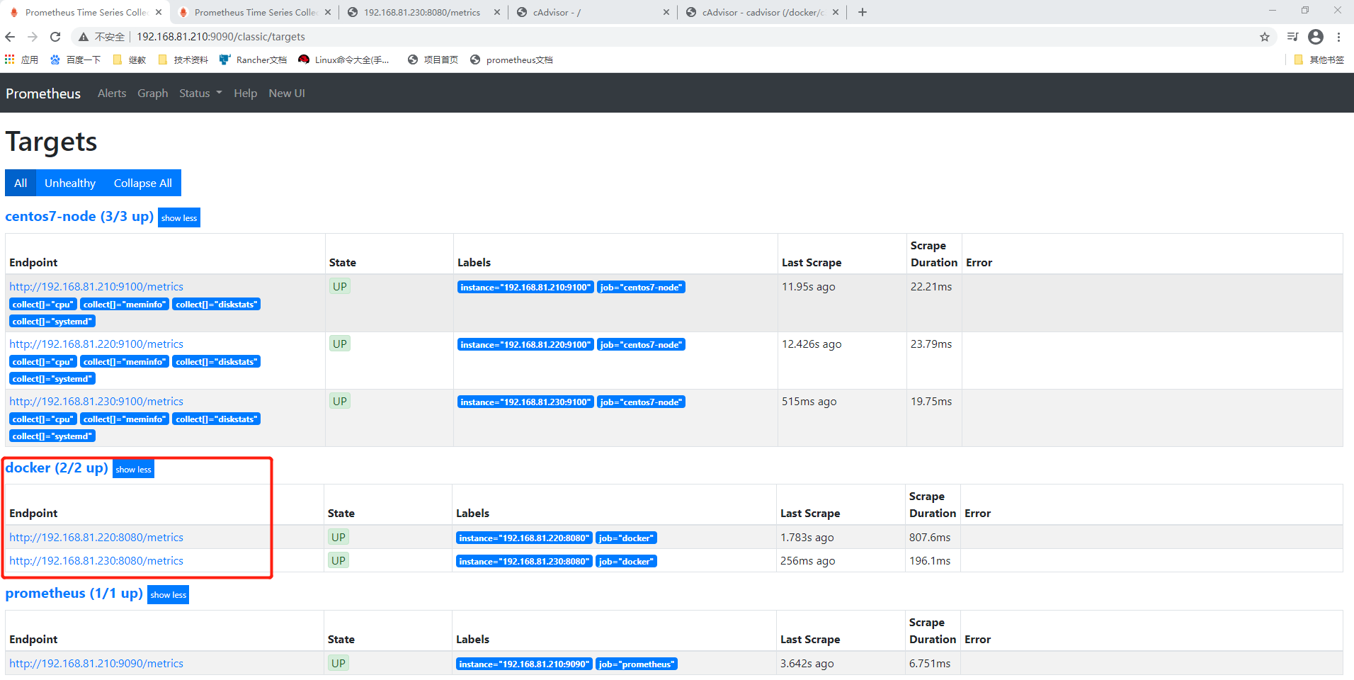 Prometheus+Grafana监控系统配合Cadvisor监控Docker容器_prometheus cadvisor-CSDN博客